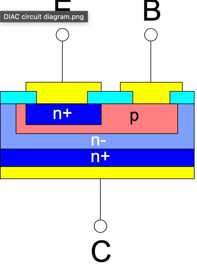 DIAC: Aufbau, Betrieb und Anwendungen